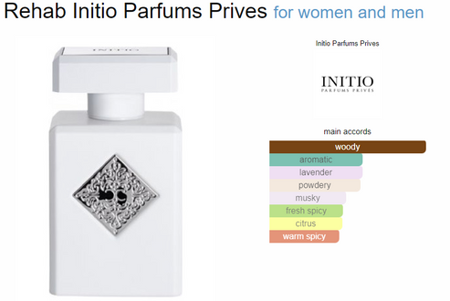 Initio Rehab – FragranceKnowledgeSamples