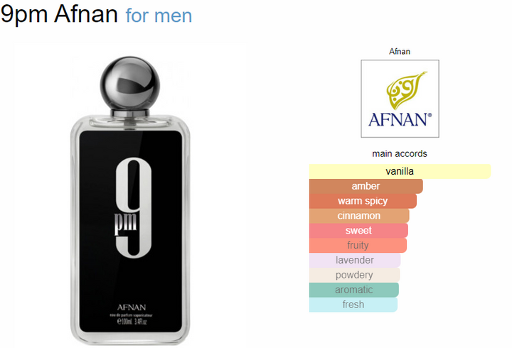 FragranceKnowledge Samples – FragranceKnowledgeSamples