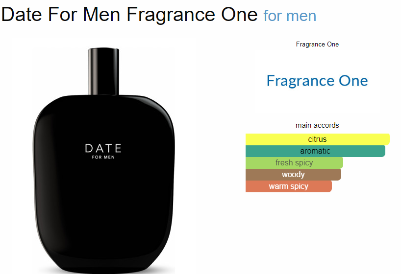 Fragrance one Date for Men – FragranceKnowledgeSamples
