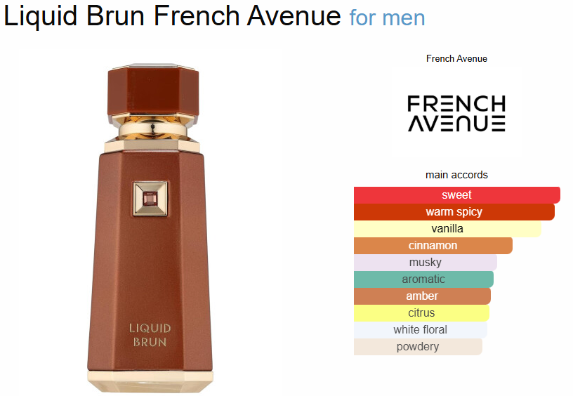 French Avenue Liquid Brun – FragranceKnowledgeSamples